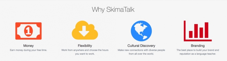 SkimaTalk Teacher Review: Earn $30/Hour Online - Goats On The Road